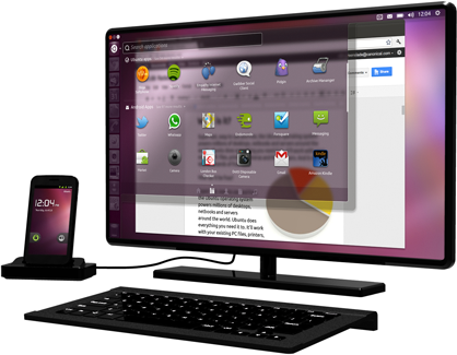 fraterneo GNU/Linux: Canonical presenta Ubuntu para Android