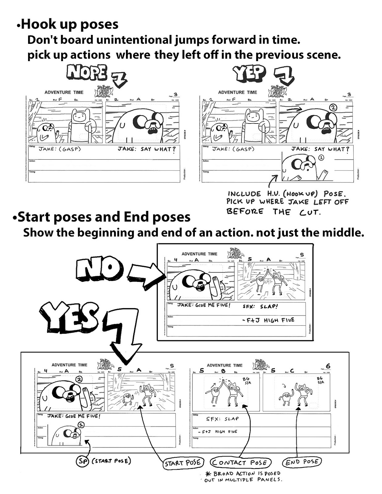 Adventure Time Storyboard Guidelines by Erik Fountain