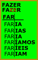 HABLEMOS DE PORTUGUÉS DE BRASIL: "Futuro do Pretérito do Indicativo".