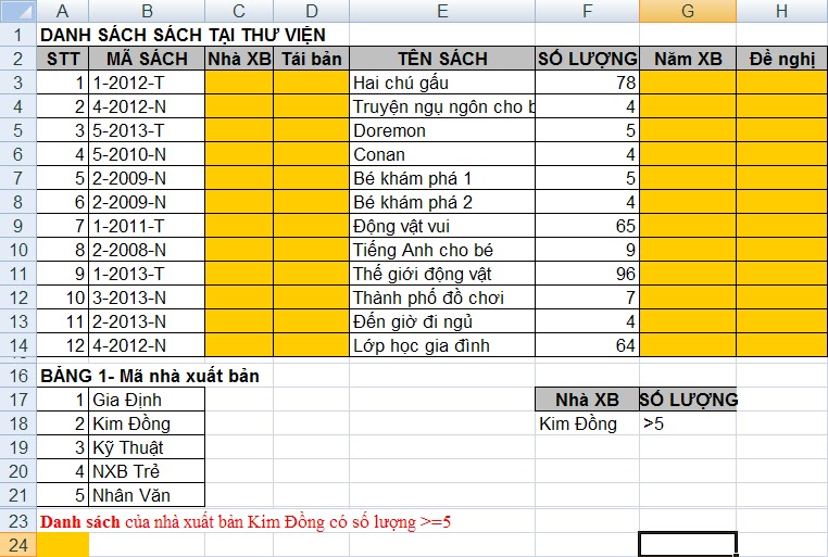 Đáp án "Bài tập 3" EXCEL Nghề Tin học văn phòng | Giải pháp 5S