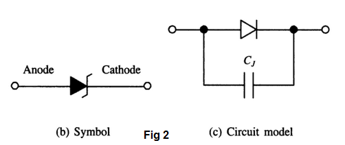 Schottky Diode