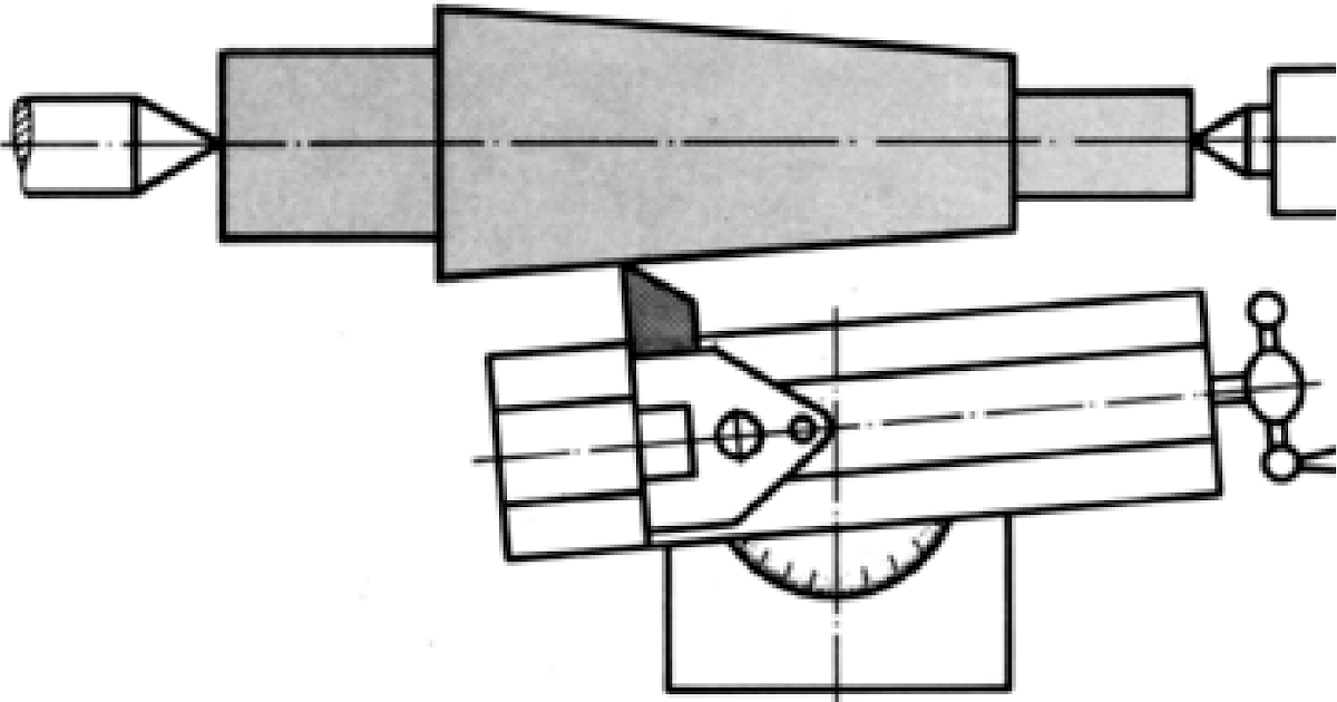Teknologi Manufaktur: Cara Membubut Tirus