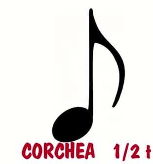 AULA DE MÚSICA: junio 2015