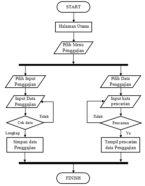 TA1211373334 - widuri