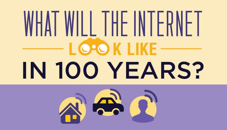 What Will The Internet Look Like In 100 Years - infographic / Digital ...