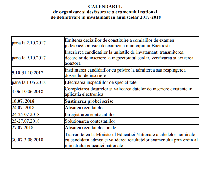 CREAŢIE ŞI EDUCAŢIE: Definitivat 2018 (calendar)