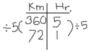873 Math Blog (2012): Eula's Proportion Post