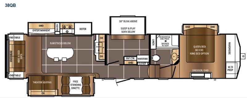 Operation Explorations: How we ended up at a Grand Design Factory Tour ...