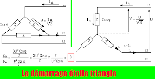 Le démarrage étoile triangle - génie électronique