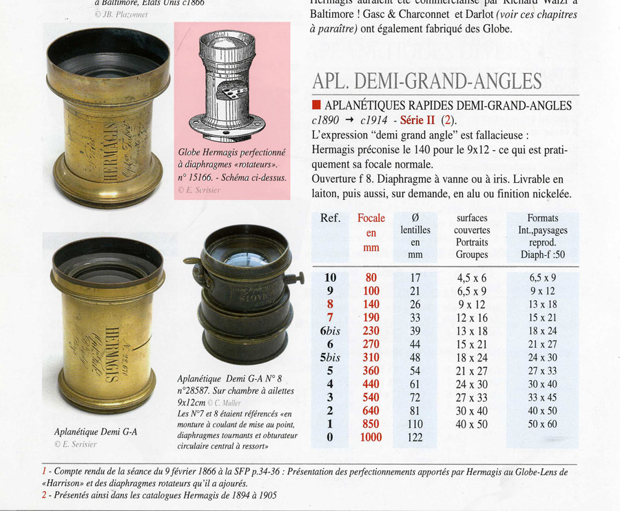 Alex Timmermans Collodion Ambrotype wet plate Photography: Another ...