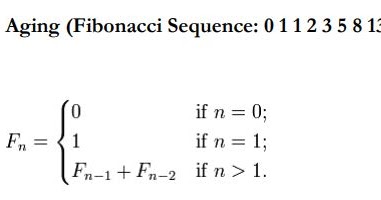 Intersections -- Poetry with Mathematics: Counting words with the ...