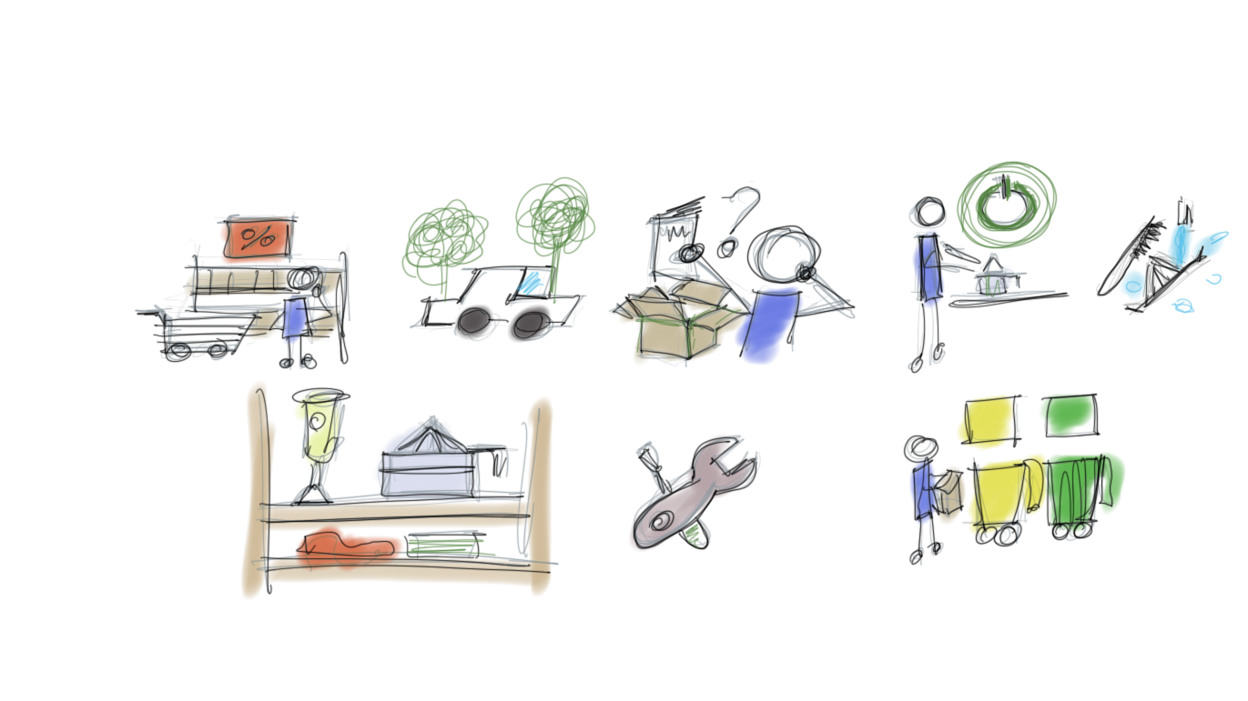 Lean Product Design: Lean Design versus Design for Manufacturing