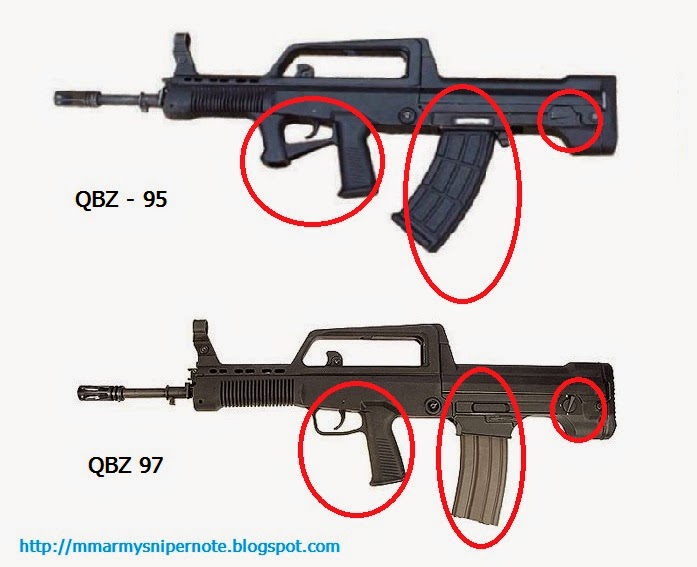 တရုတ္တပ္ဖြဲ႔ဝင္သံုး လက္နက္ငယ္မ်ား - Zero Snipers Team