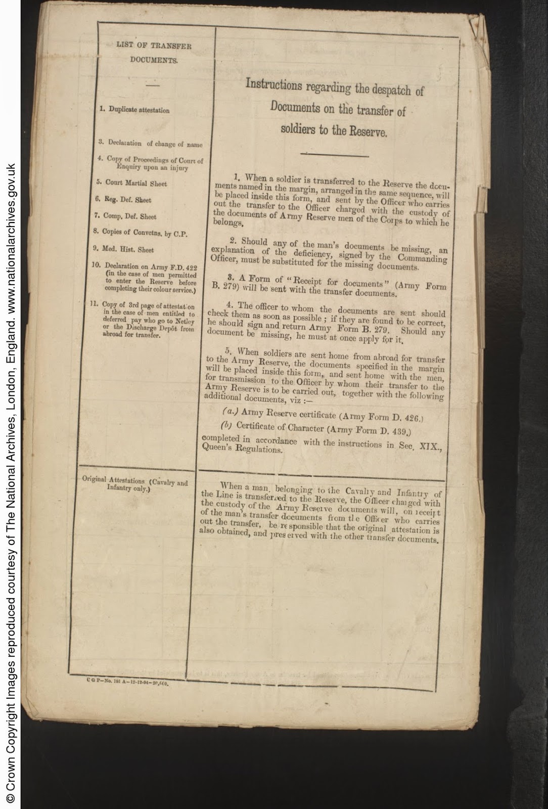 Army Forms & Attestations: Army Form B.2056 - Transfer to Army Reserve