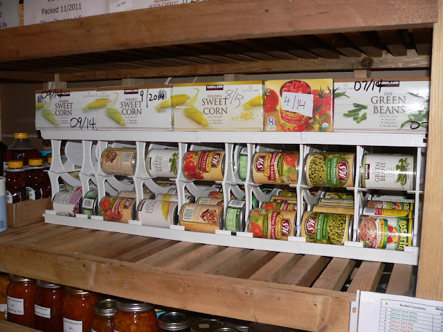 Modern Reliance: Food Storage