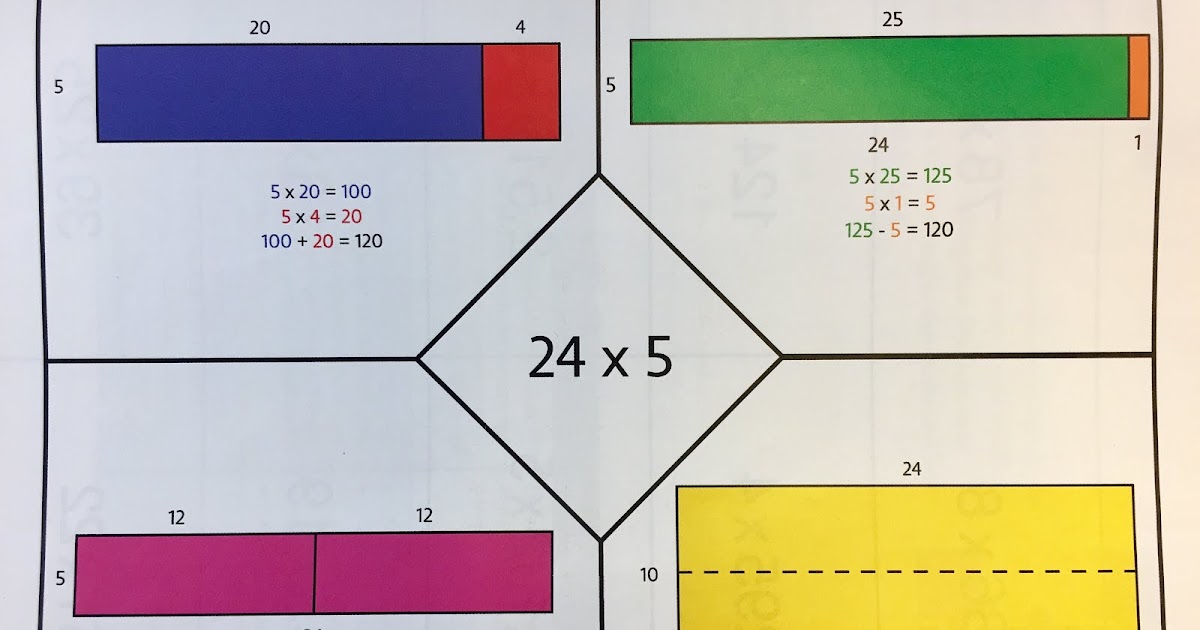 Out of the Box Learning: Math Visual Proofs
