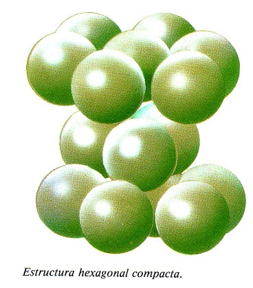 Cristales metálicos