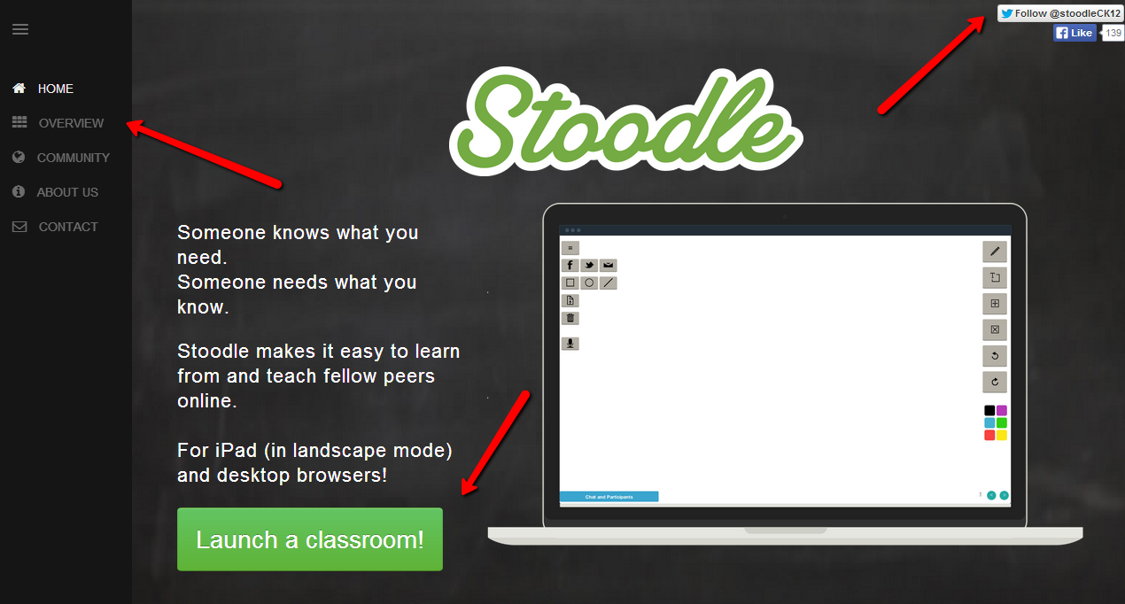 Librarian's Quest: Virtual Post-It Boards-Stoodle