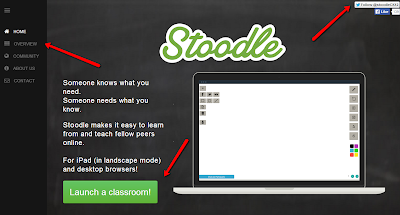 Librarian's Quest: Virtual Post-It Boards-Stoodle