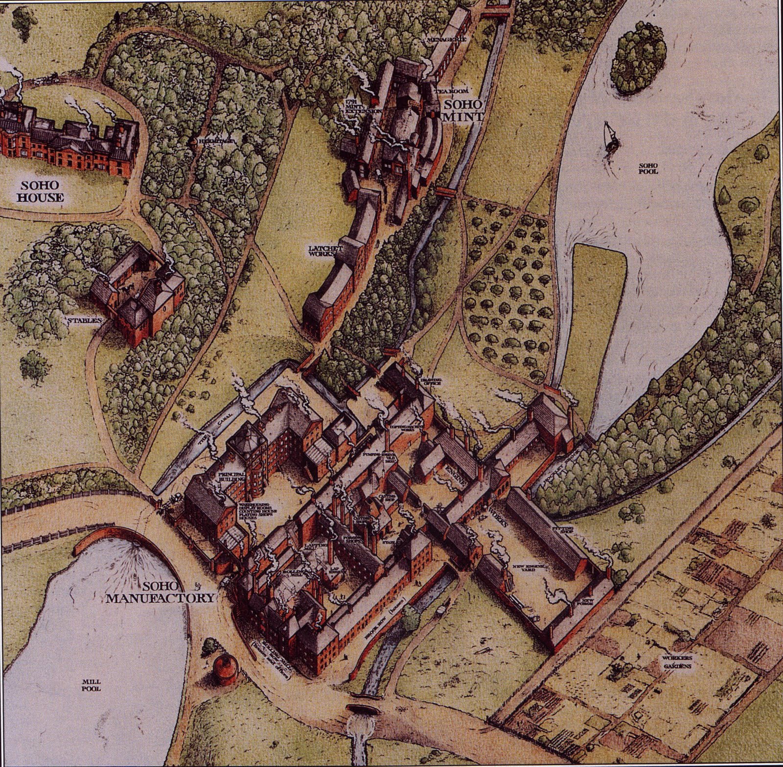 Matthew Boulton: Soho Manufactory