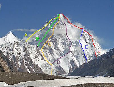 Climbing routes and difficulties Of K2 ~ Great Mountain
