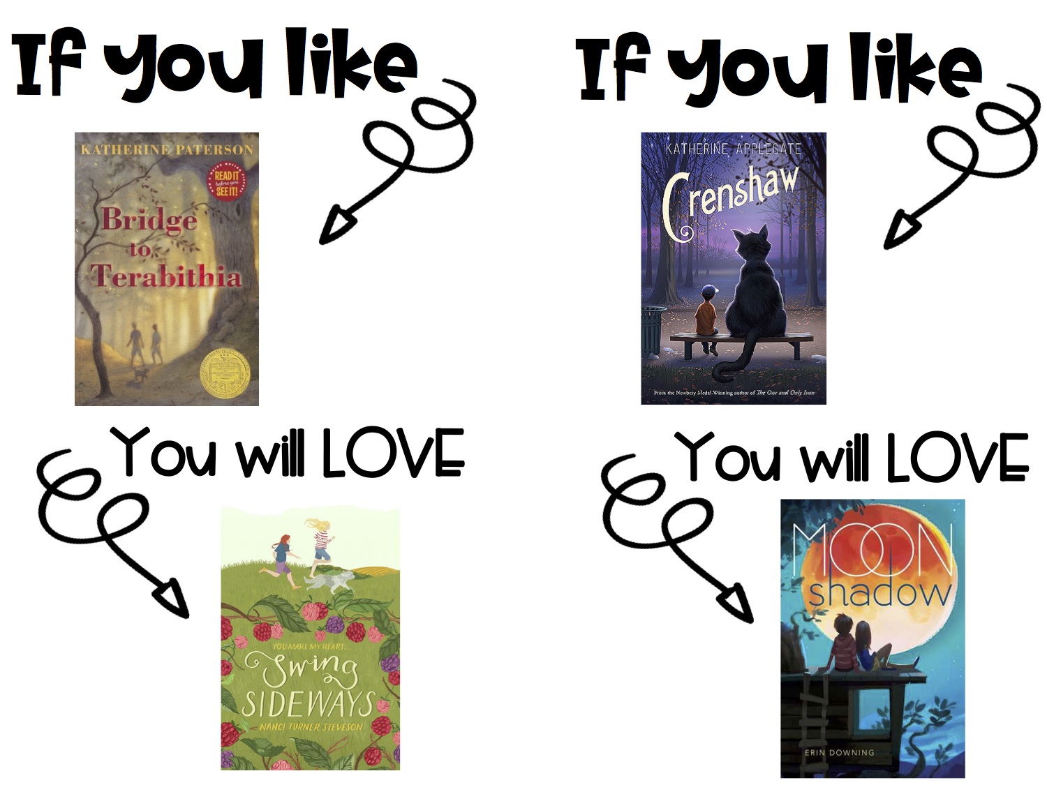 If you like.... Posters for the classroom! - Teachers Who Read
