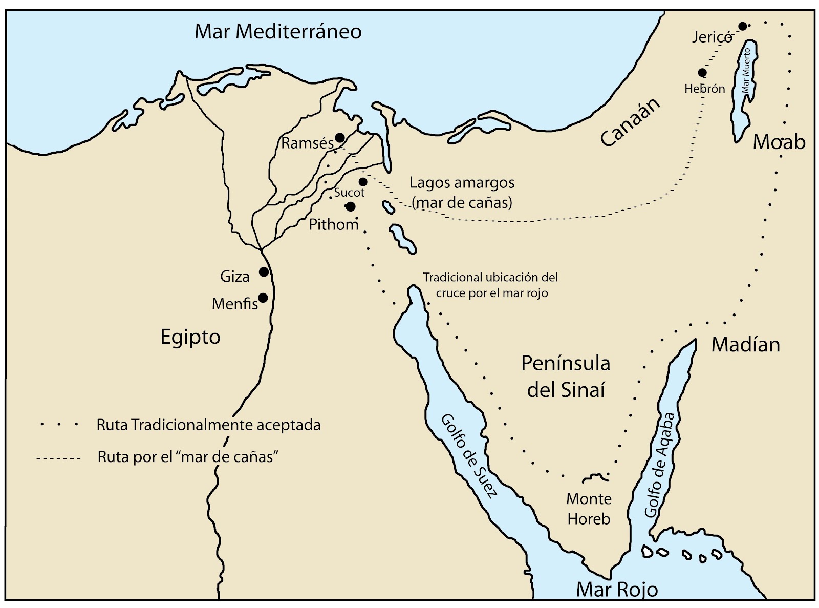 Religión y Política