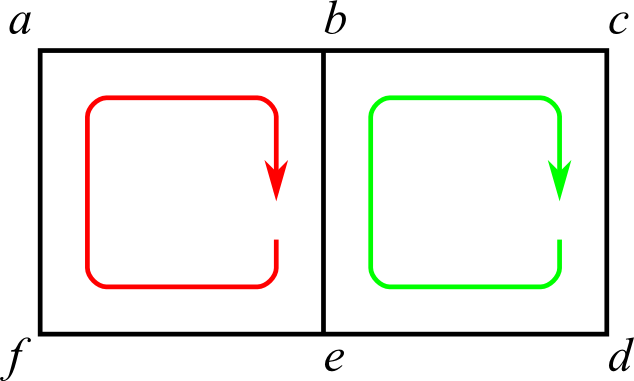 Grant Trebbin: Merging Regions Defined by a List of Vertices