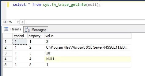 SQL Server