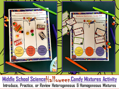 Teaching with Elly Thorsen: Managing the Halloween Candy Problem