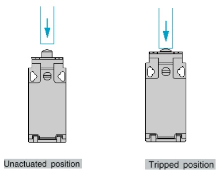 Sensor pada PLC - Panduan Pelajaran