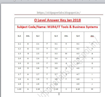 Old Question Paper Library: O level