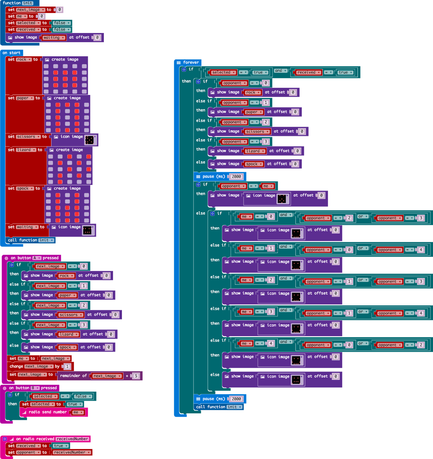 Rock-Paper-Scissors-Lizard-Spock on Micro:bit