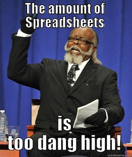 Excel Spreadsheets Help: Best Excel Spreadsheet Memes - Prepare to Laugh