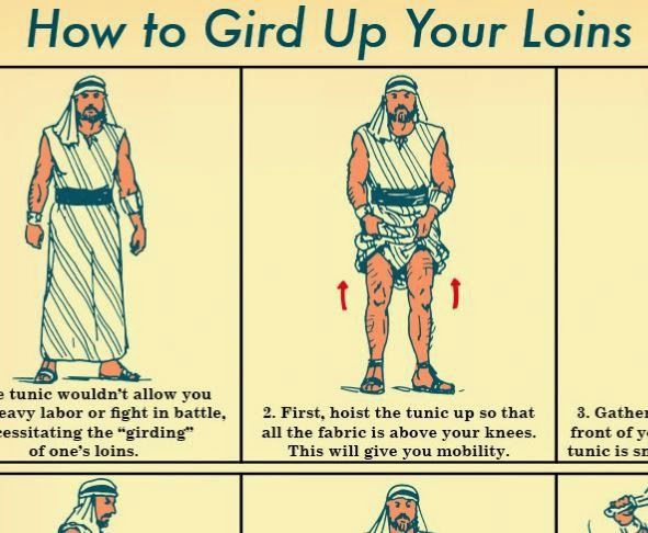 girding - définition - What is