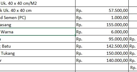 25+ Info Analisa Pasang Keramik 40x40