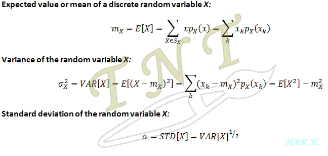 Probability formula sheet ~ TipsNTricks