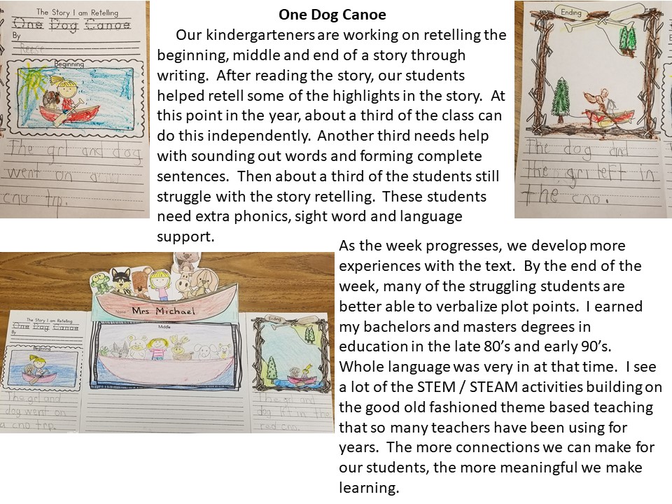 Coogle It: One Dog Canoe