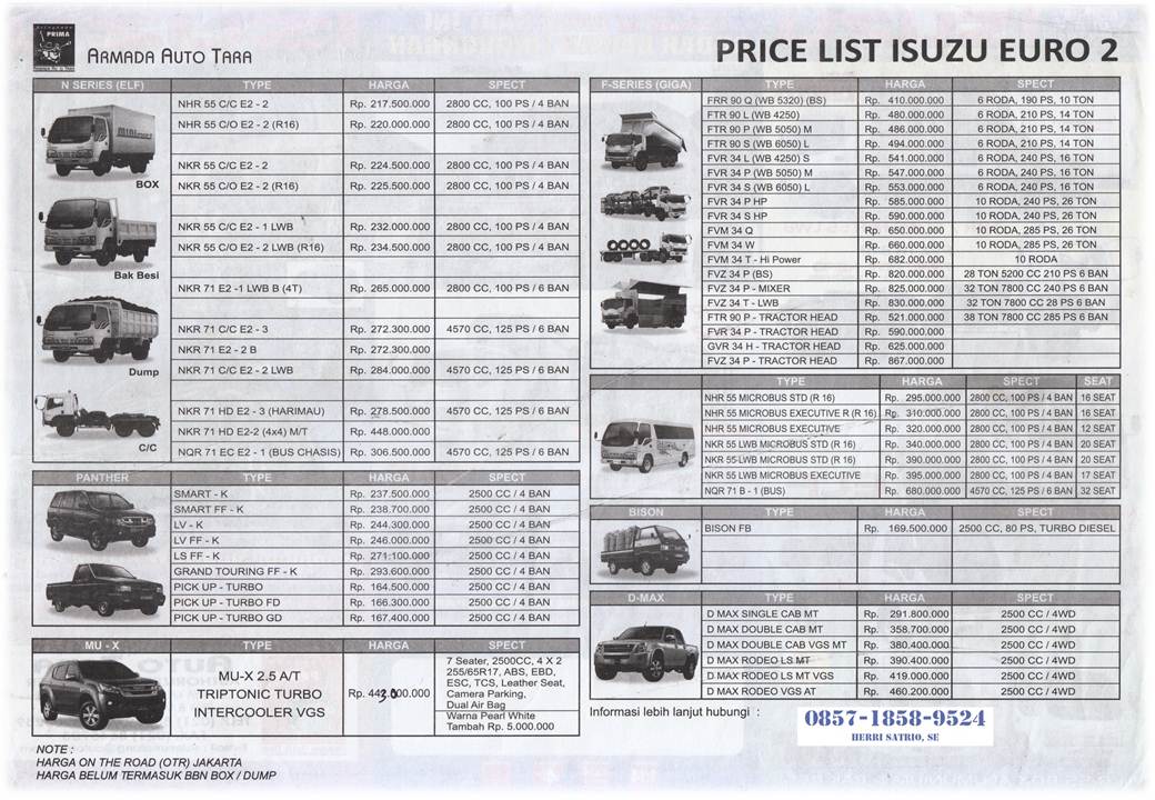 Isuzu Rajanya Diesel
