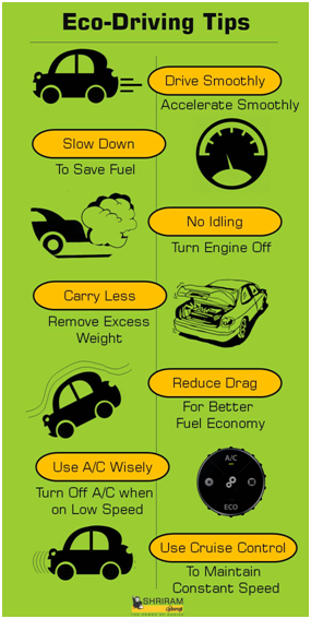 Eco-driving can cut up to 25% of your fuel bill. Let’s talk how ...