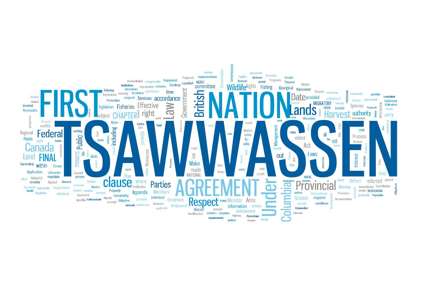 BC Treaty News: Tsawwassen First Nation Final Agreement: Word Cloud
