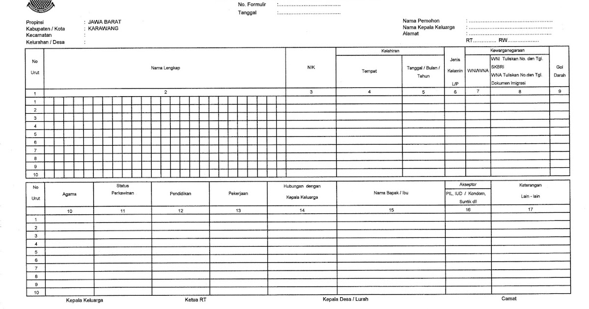 Always for you: Proses Pembuatan Kartu Keluarga (KK) dan Kartu Tanda ...