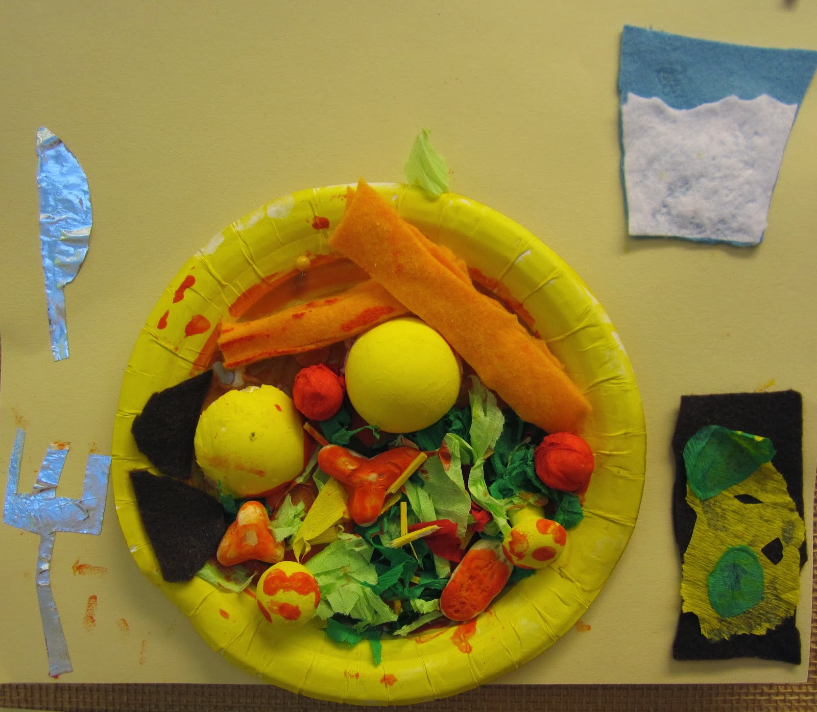 Anniinan OpenIdeat: Terveellinen ravinto ja lautasmalli