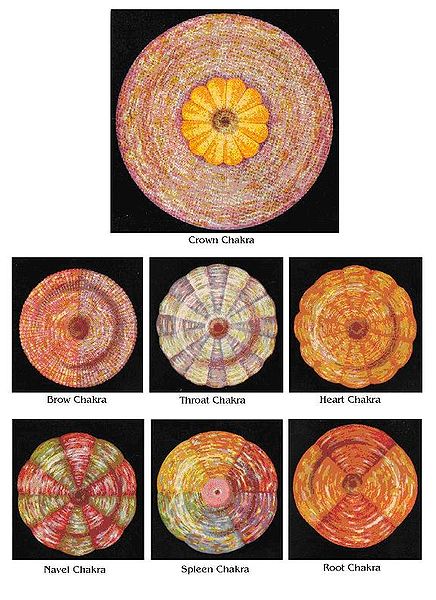 The Kundalini Process: Amrita, Soma, Ambrosia, Nectar, Elixir ...