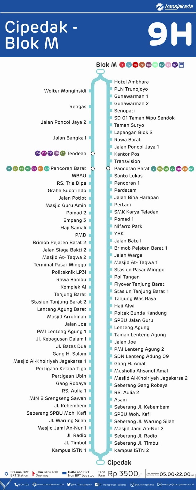Naik Transjakarta ke Setu Babakan - sukasukadee