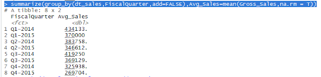 How to use dplyr() Package for Data Wrangling in R Programming | Power BI Analytics Kingdom | Blog