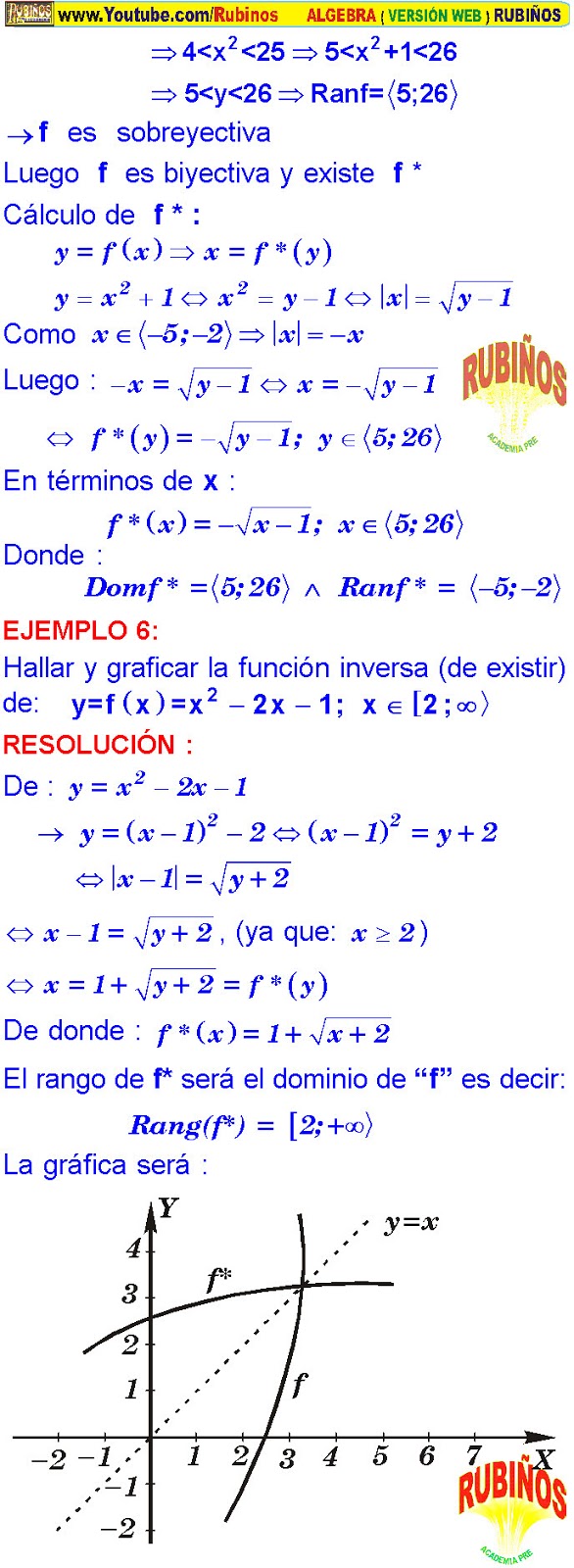 LA FUNCIÓN INVERSA EJERCICIOS RESUELTOS PDF