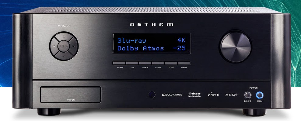 Everything Audio Network: Home Theater Receiver Review!Anthem MRX 720 7-Channel Receiver“Nets ...