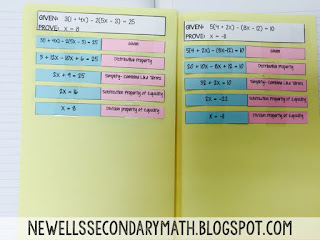 Interactive Notebook Pages | Mrs. Newell's Math
