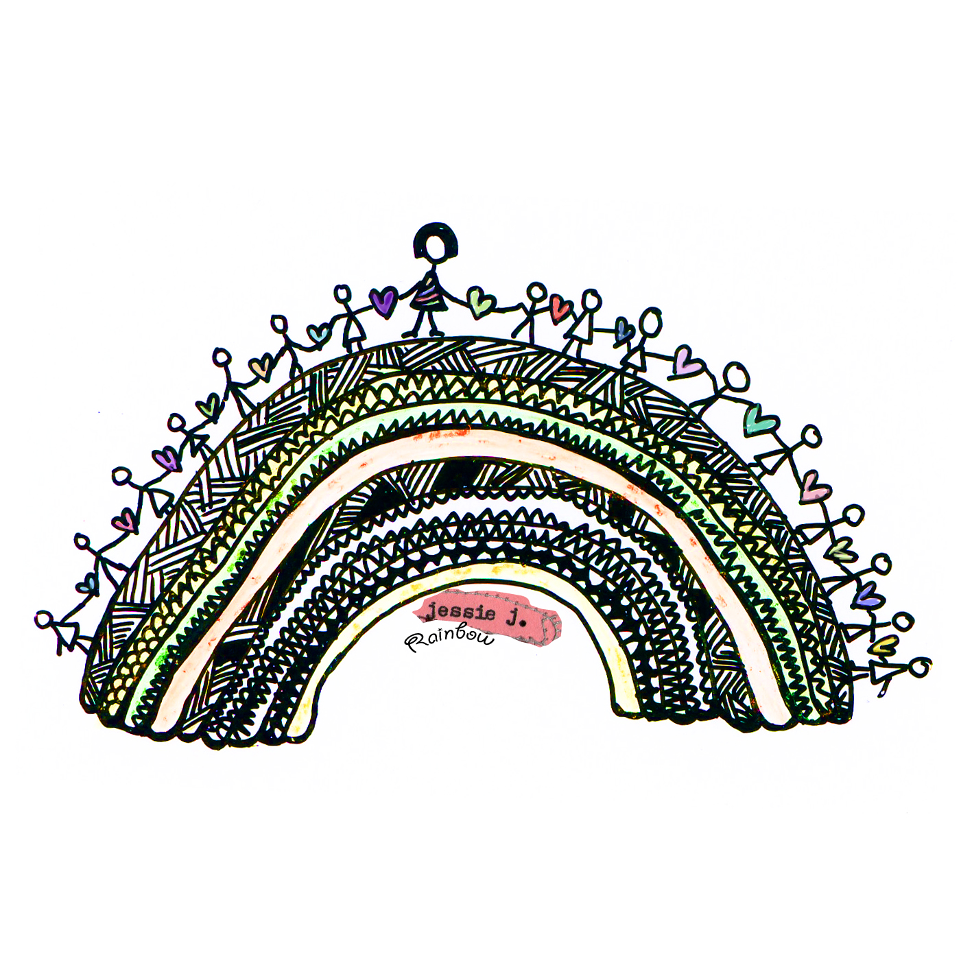 Josefina.F.Martinez: Jessie J Album Cover...